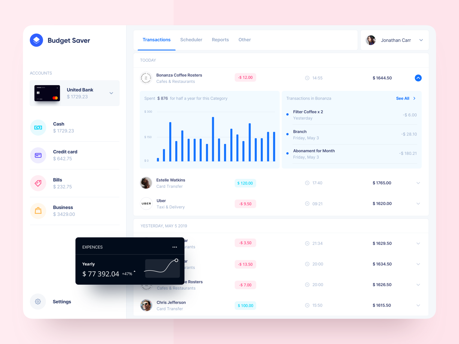 Budget Saver by UGEM on Dribbble