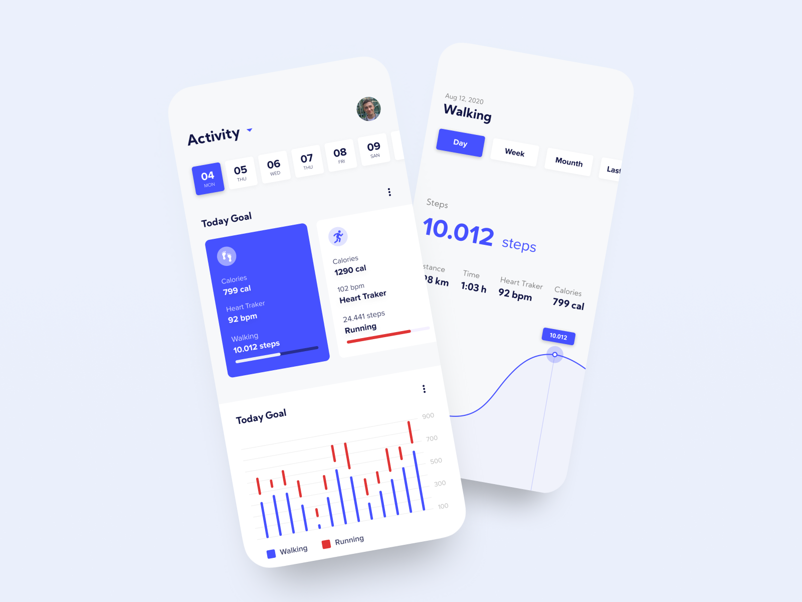 App For Tracking Your Activity By Dima Nikolenko On Dribbble App For Tracking Your Activity By Dima Nikolenko On Dribbble