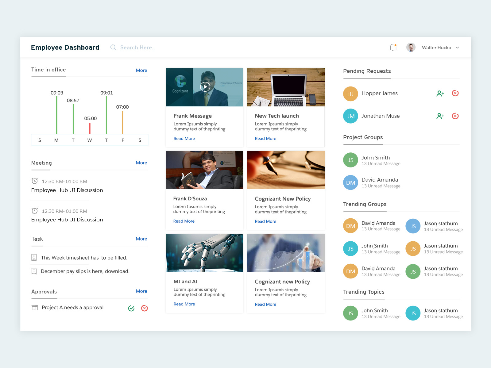 Employee Dashboard by Vishal Rakwal on Dribbble