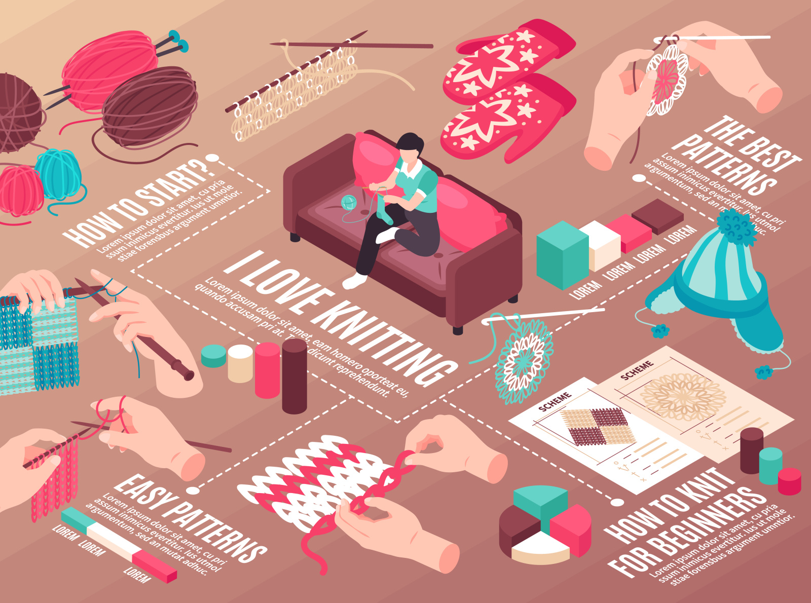 Knitting flowchart composition by Macrovector on Dribbble