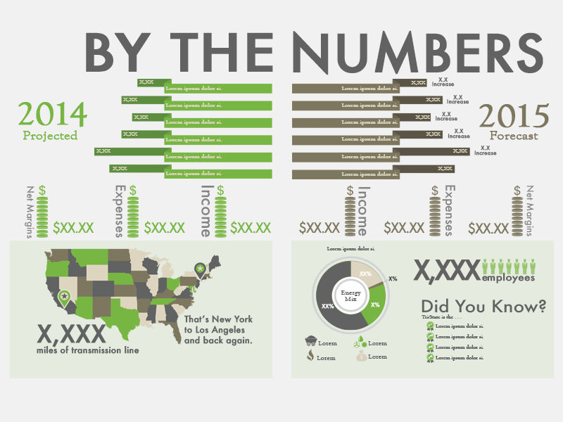 Budget Infographic by Brandon Ramlet on Dribbble