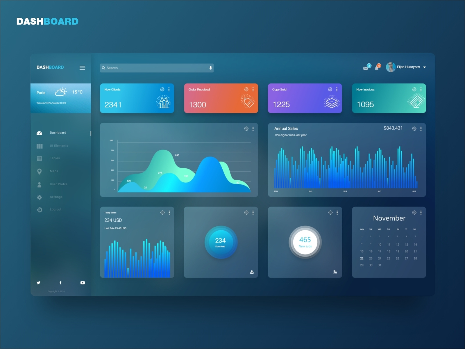 Stock Dashboard by Eljan Huseynaliyev on Dribbble