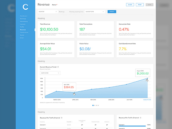Map UI by Tyler Sharpe for Lewis Communications on Dribbble