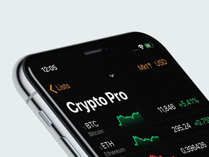 Crypto Pro™️ Sparklines by Samuel Láska on Dribbble