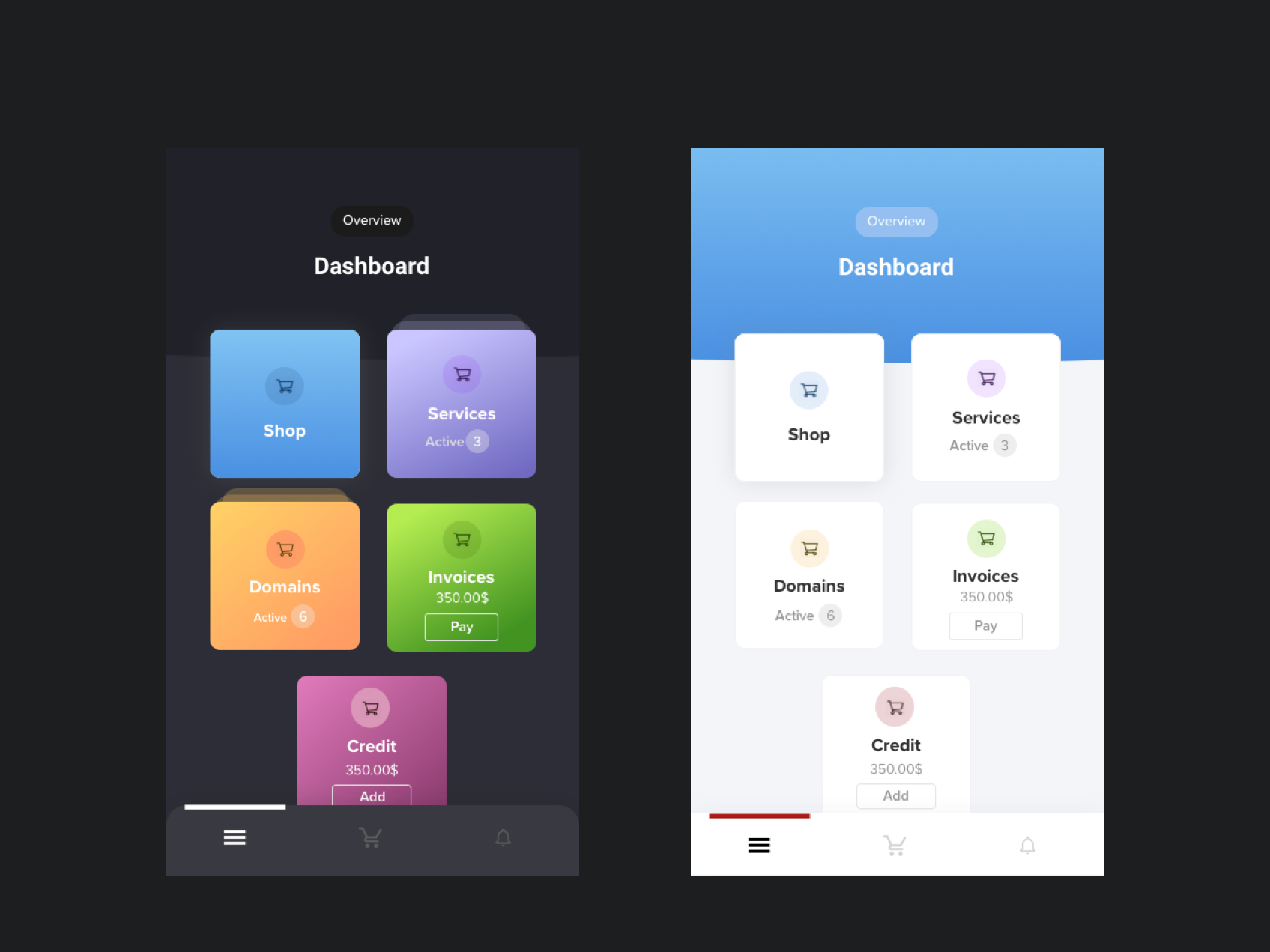 Mobile Dashboard UI Design Inspiration – Wendy Zhou