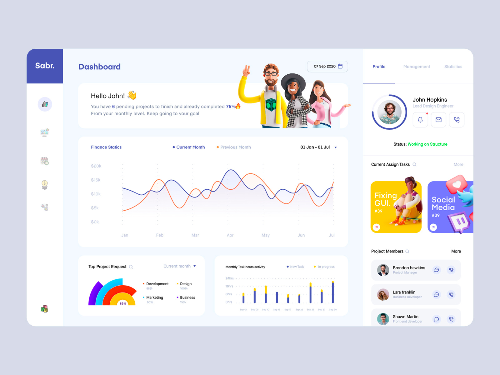 Sabr. | Project Management Dashboard by Basit A. khan 👋 on Dribbble