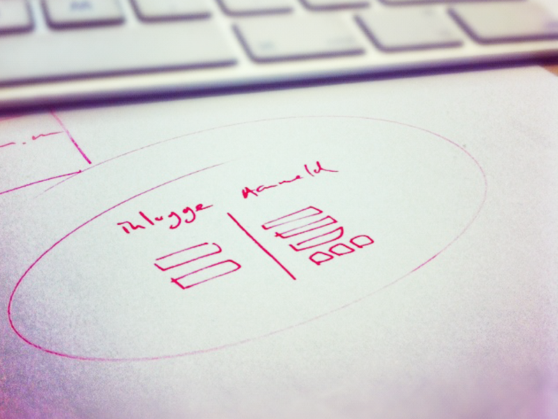 Sketching a login process by Patrick Loonstra on Dribbble