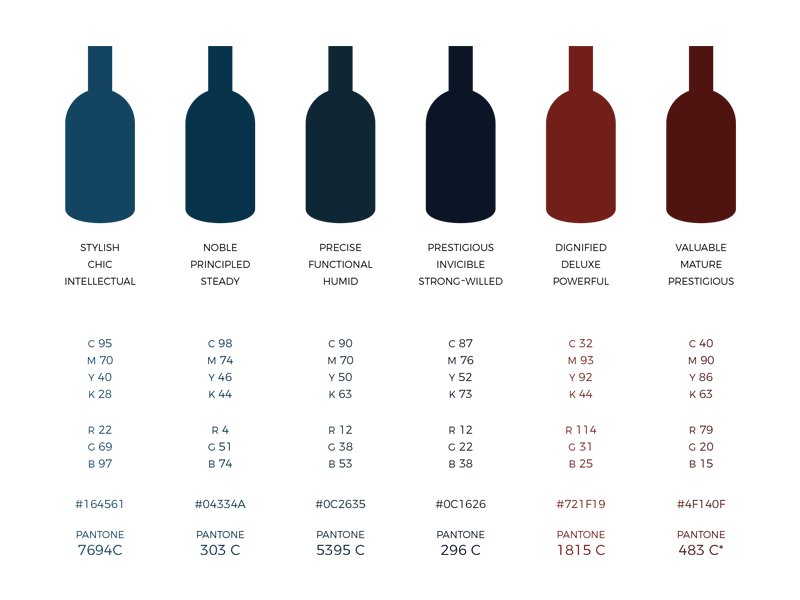 Color Palette / Cellart by Marie-Chantal Milette on Dribbble