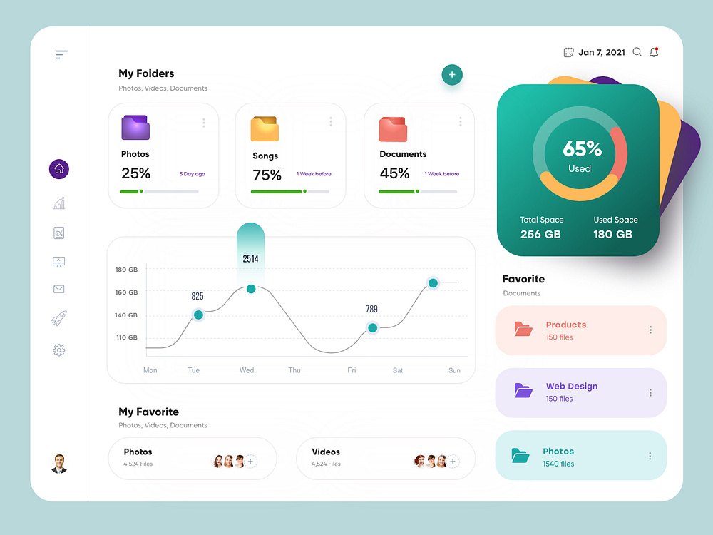 File Manager Dashboard Design by Ghulam Rasool 🚀 for Cuberto on Dribbble