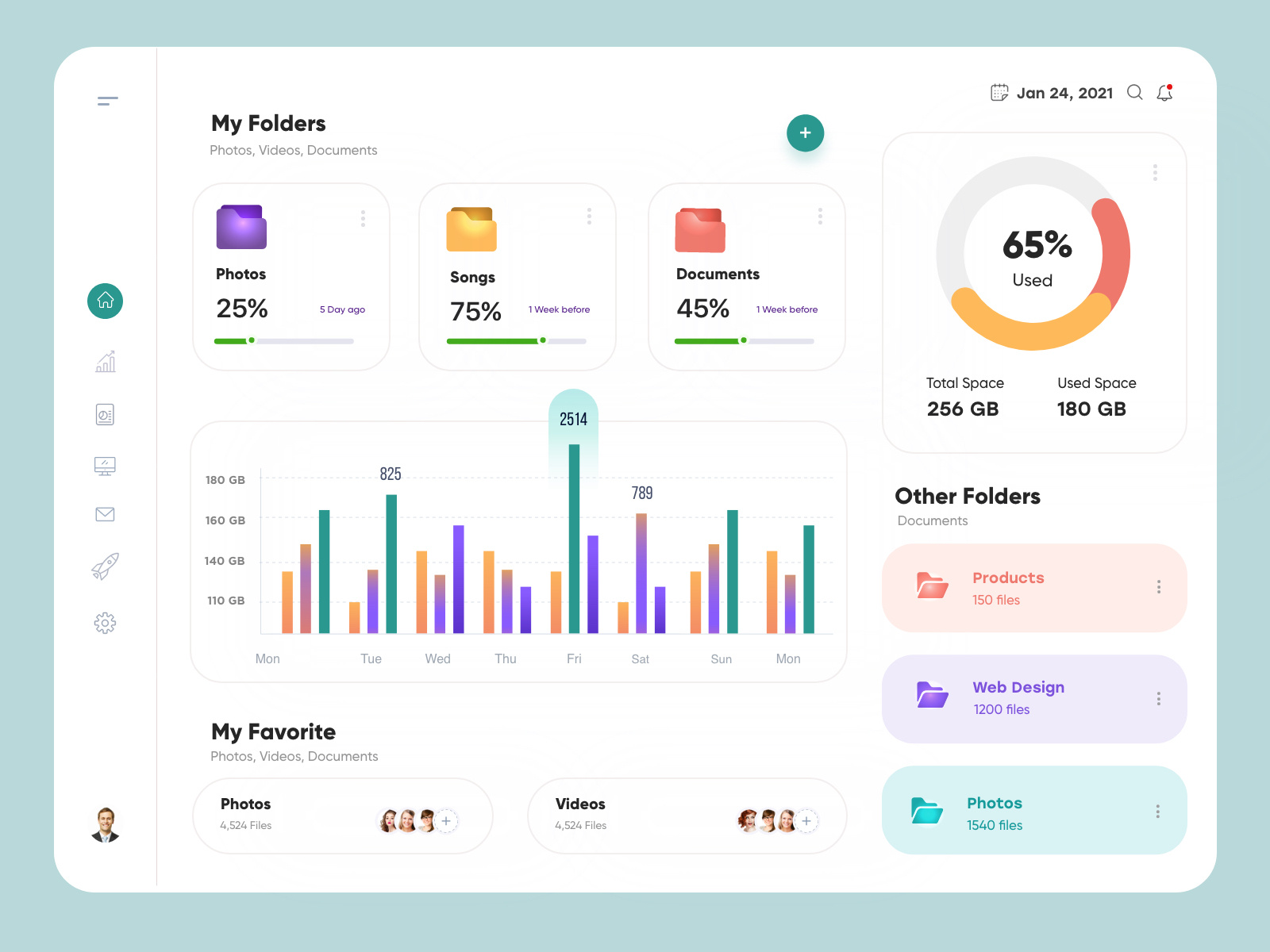 File Manager Dashboard Design by Ghulam Rasool 🚀 for Cuberto on Dribbble