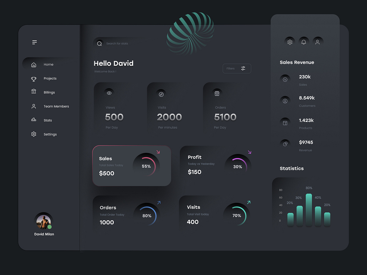 Dashboard designs, themes, templates and downloadable graphic elements ...
