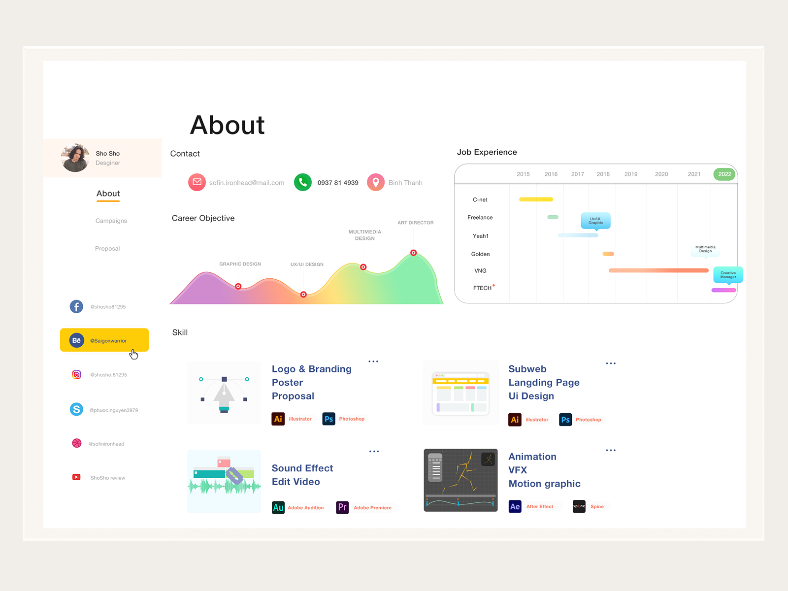 Sho Sho | CV/Porfolio by Sho Sho on Dribbble