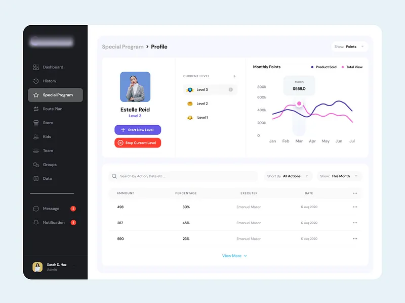 School Management System designs, themes, templates and downloadable ...