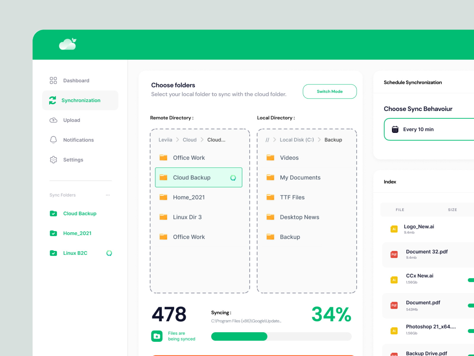 Cloud Sync Dashboard UI by Shaharuzzaman Sourav for Zainik Lab on Dribbble