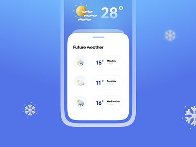 Weatherly Kit P2 by Afshin T2Y for Piqo Design on Dribbble