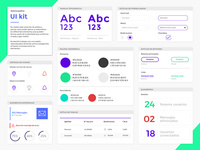 Tags / uikit - Dribbble