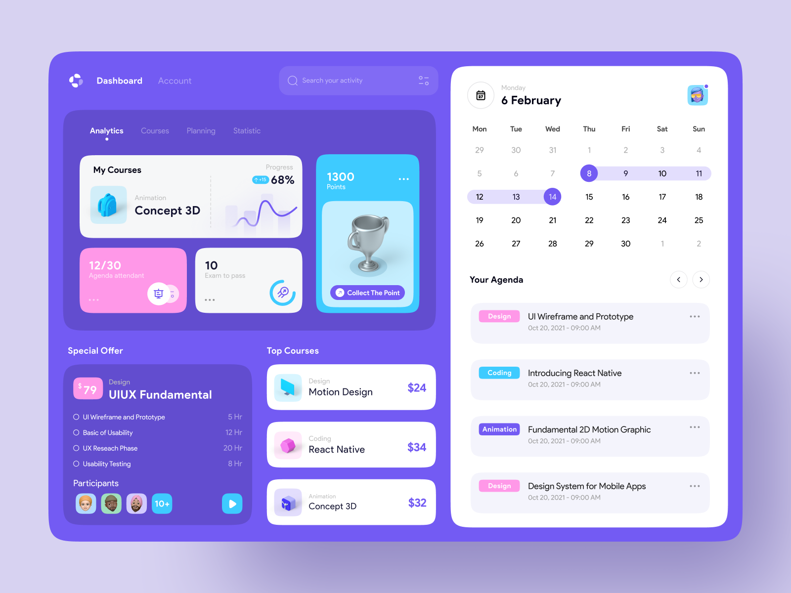 Dashboard Courses Activity Exploration by Zaini Achmad® for Vektora on ...