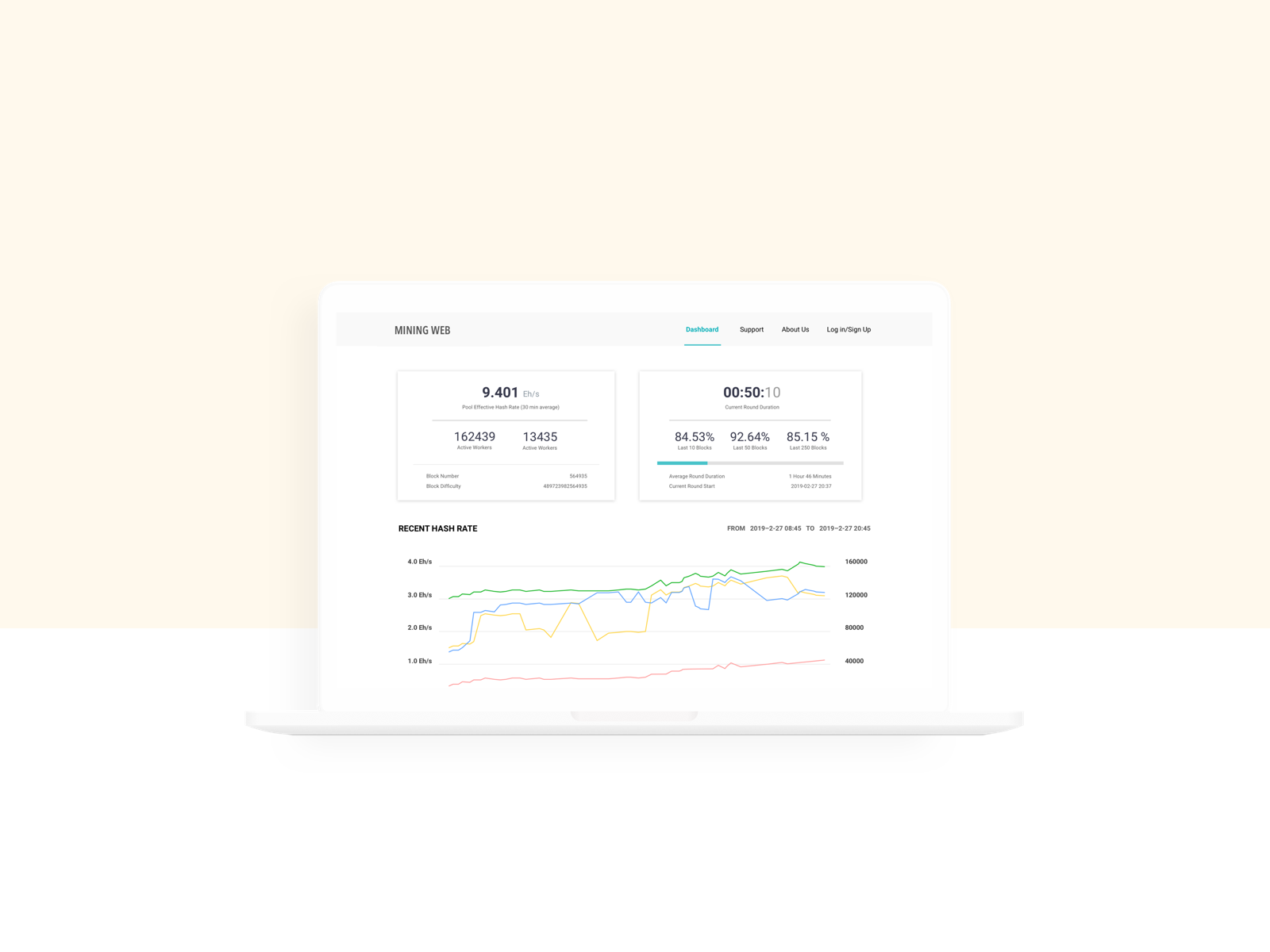 Mining pool online portal design by Youngsun on Dribbble