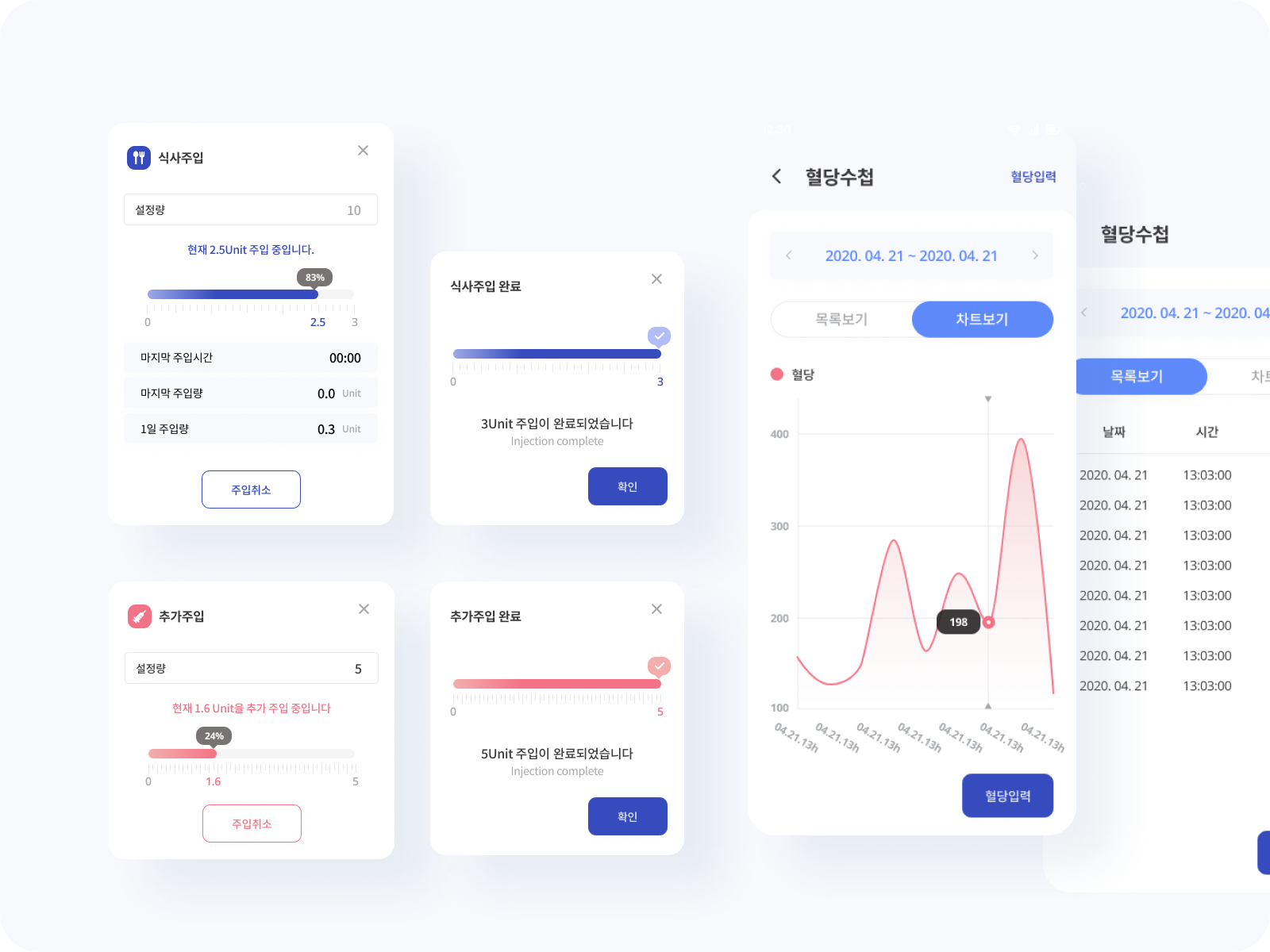 Healthcare App UI by O on Dribbble