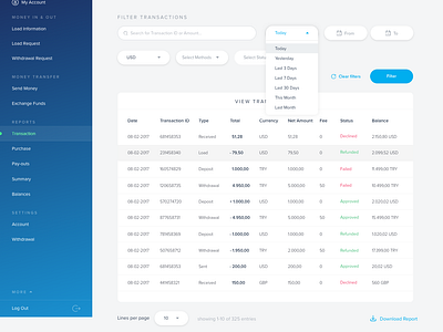 Ozan / Merchant Portal by Burcu (Sağlam) Çavdar on Dribbble
