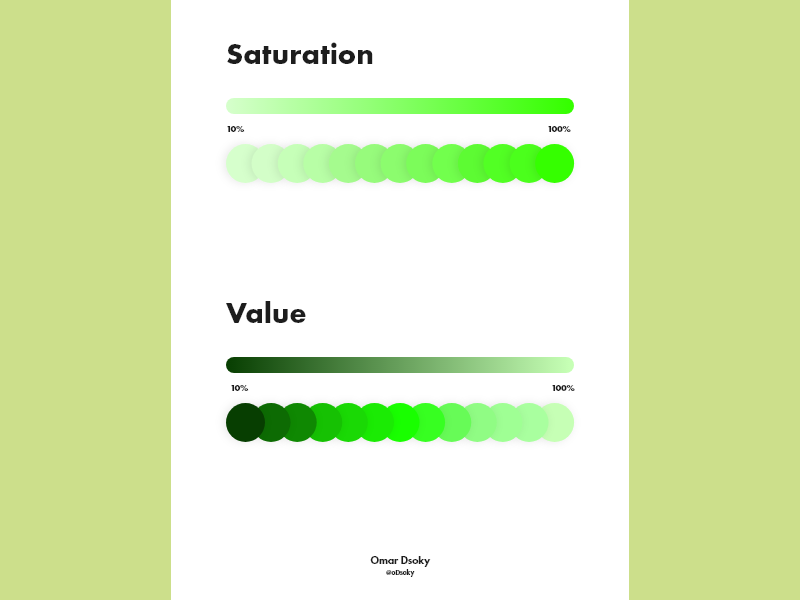 difference between value and saturation by Omar Dsooky on Dribbble