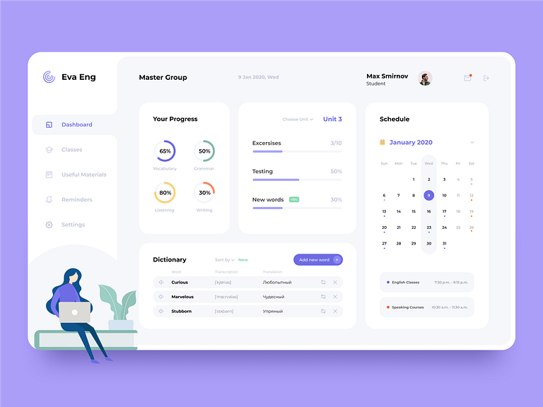 E-Learning Dashboard by Liza Key on Dribbble