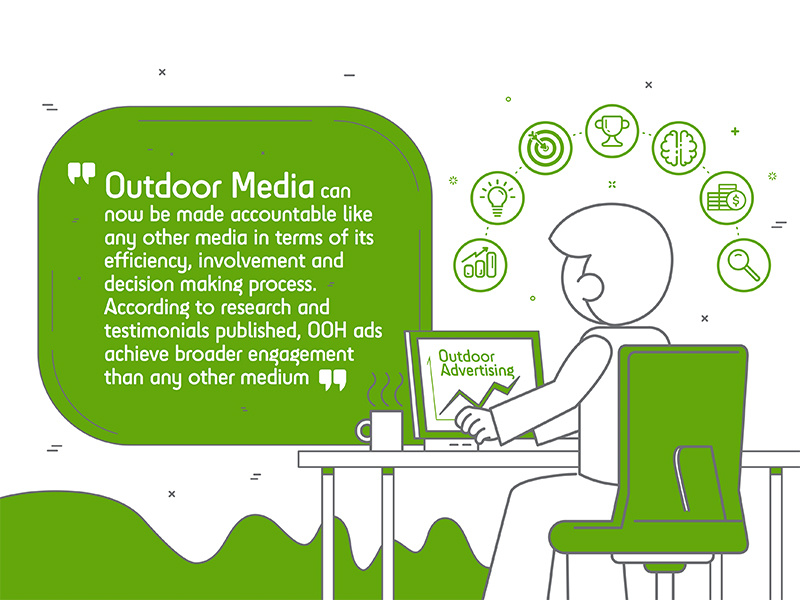 Viola Outdoor Presentation 09 by Mahmoud Osama on Dribbble