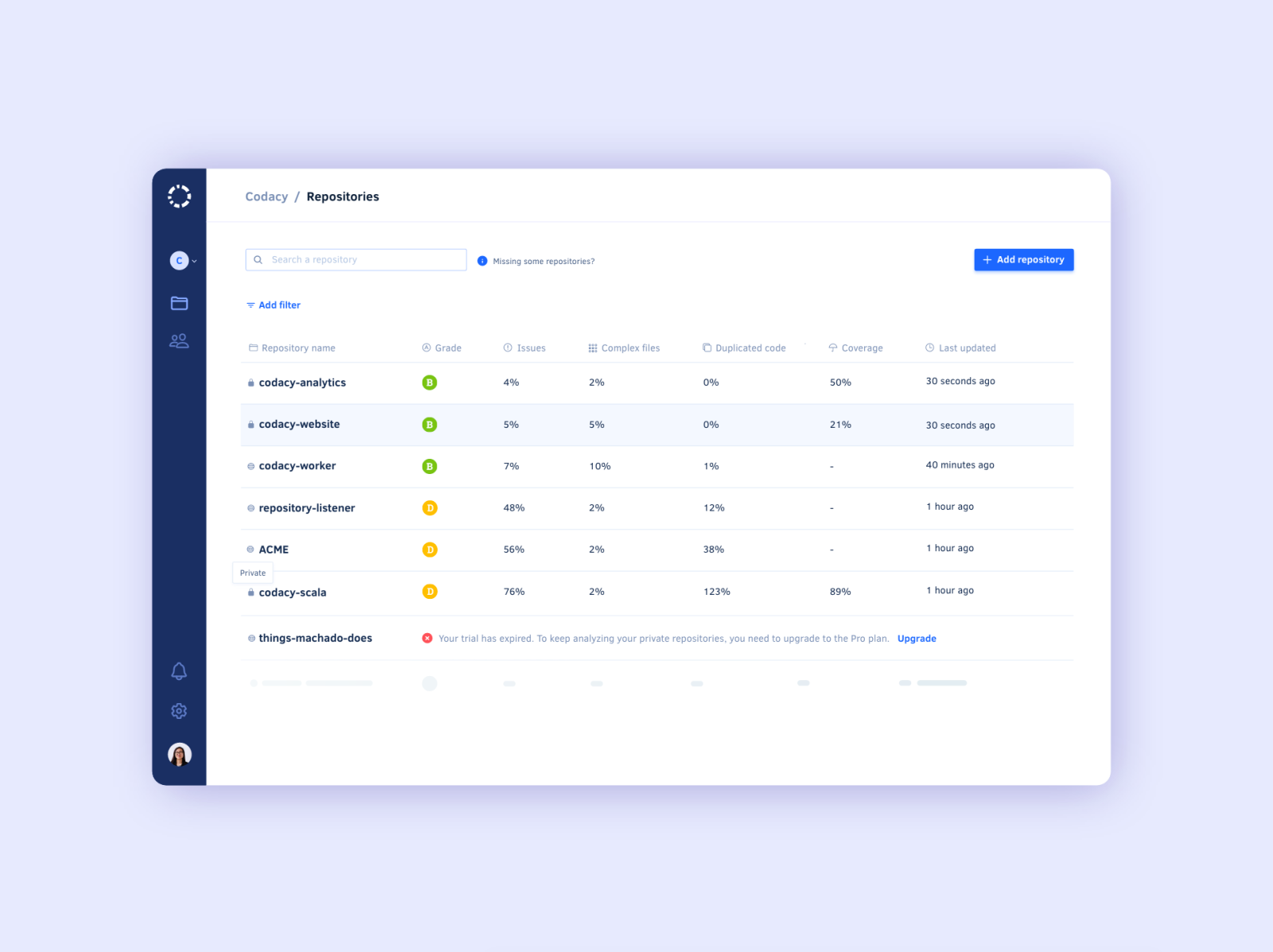 Repository list by Rita on Dribbble