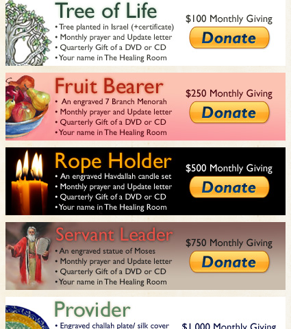 Donate Banners by Josh Medeski on Dribbble