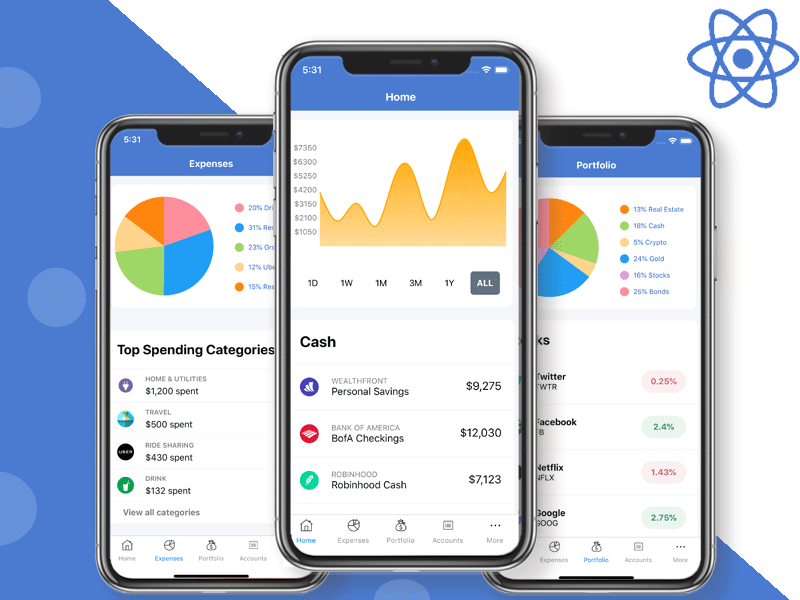 Mobile Finance UI Kit by iOS App Templates on Dribbble