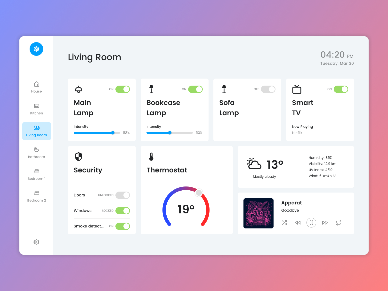 Daily UI 021 - Home Monitoring Dashboard by Julien Chatelain on Dribbble