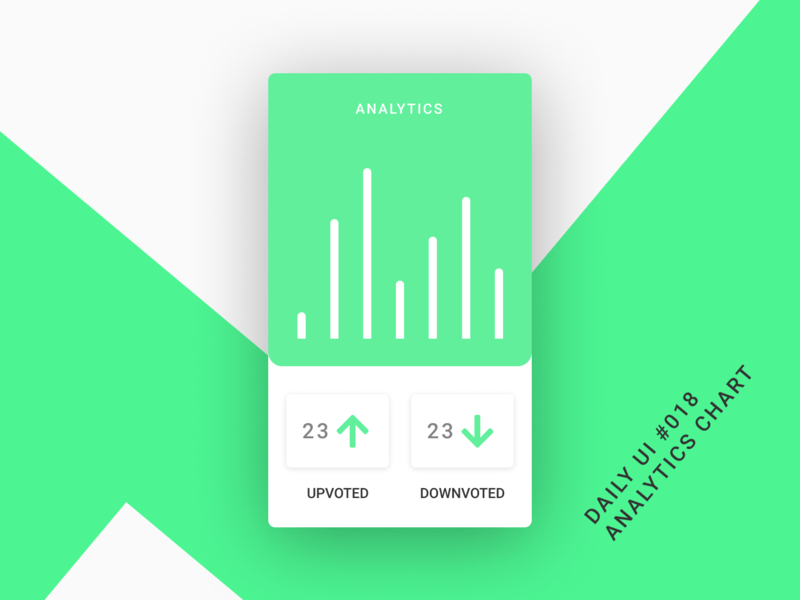 Daily Ui 018 Analytics Charts Designs Themes Templates And Downloadable Graphic Elements On