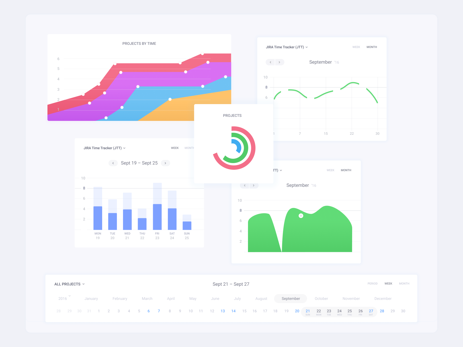 Jira Time Tracker: Infographics by Julia Malkova on Dribbble