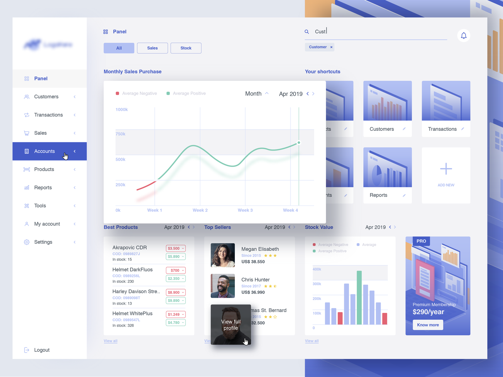 Stock | Dashboard by Thalita Torres on Dribbble