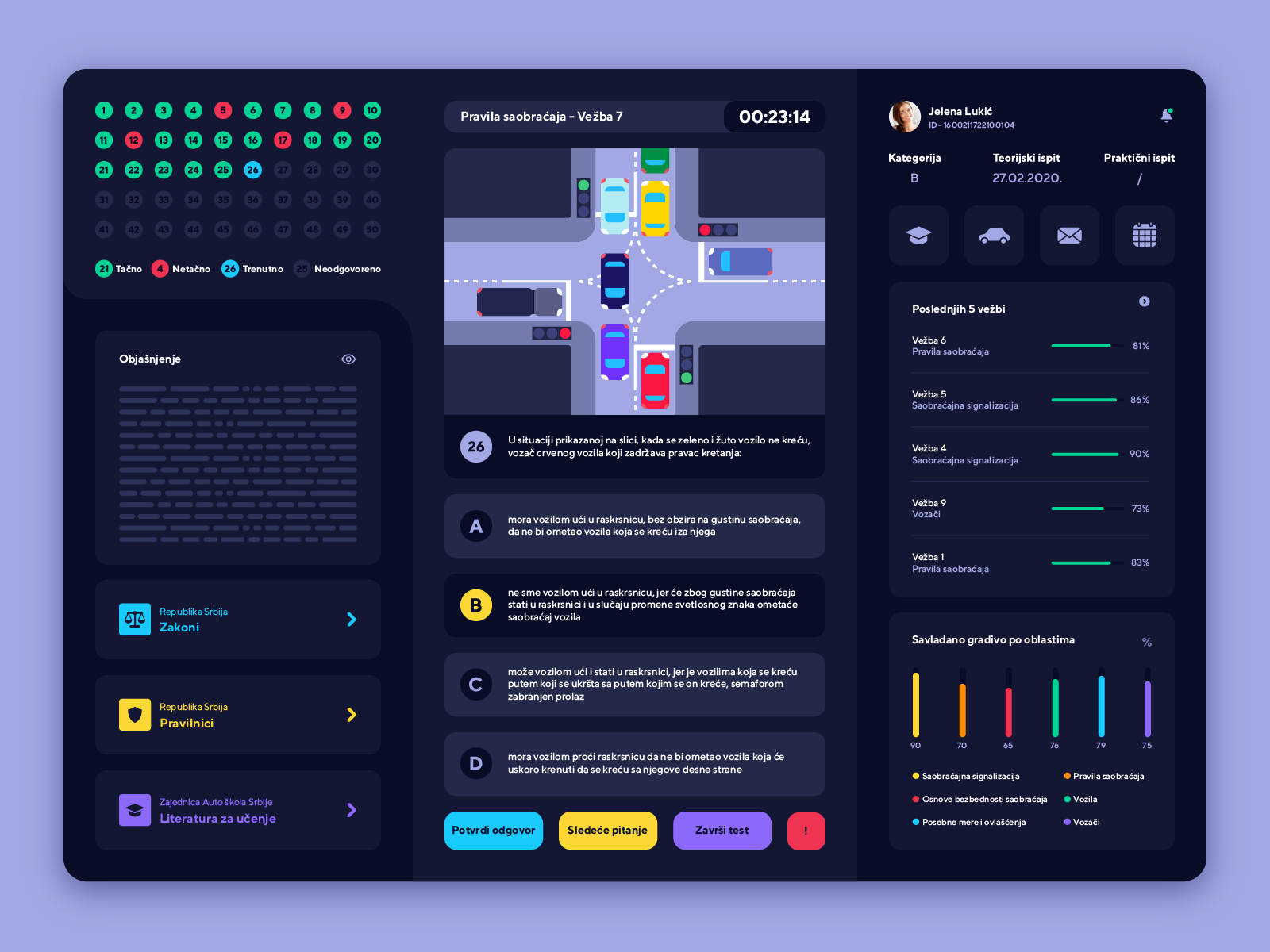 Driving school dashboard by Quincy Lou on Dribbble