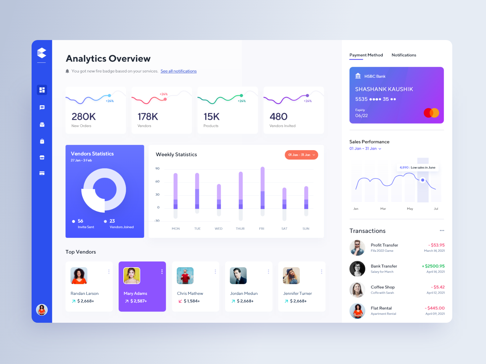 Vendor Dashboard by Shashank Kaushik on Dribbble
