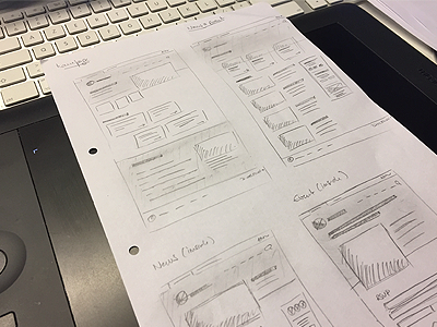 Paper Wireframes by Mike Woollard on Dribbble