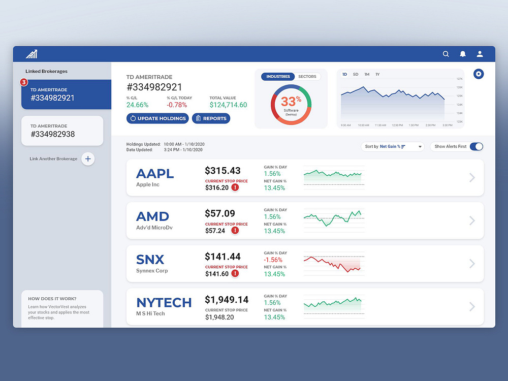 Stock Portfolio App by Chris Adams on Dribbble