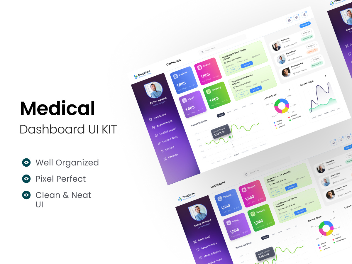 Medical Dashboard UI Design Template by AJOY Sarker🏅 on Dribbble