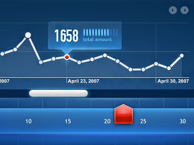 stock trading UI by Usably on Dribbble