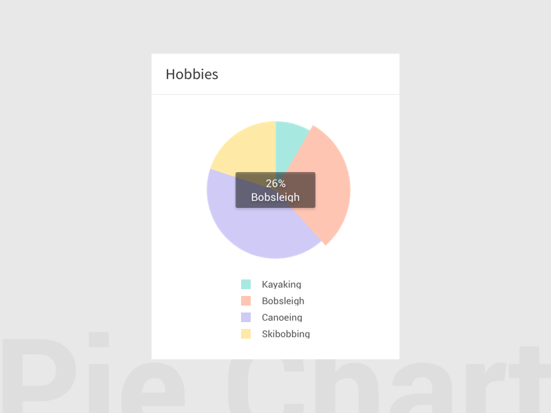 Pie Chart by 𝐘𝐚𝐧𝐠 𝐙𝐢𝐡𝐮𝐢 🟢 ᴀᴠᴀɪʟᴀʙʟᴇ on Dribbble
