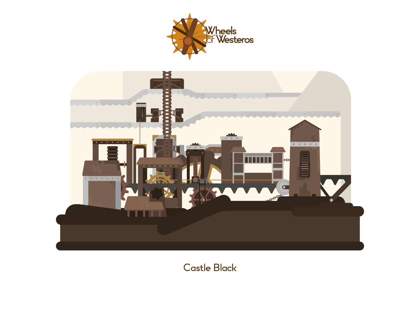 Castle Black by Anıl Emmiler on Dribbble