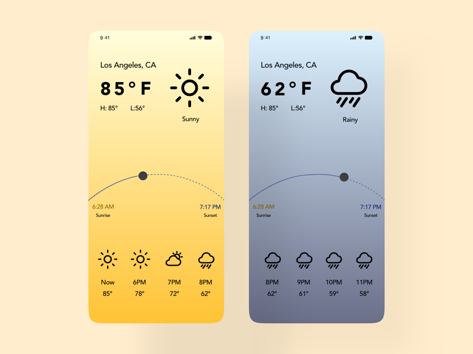 Minimalist Weather App by Annie Yang on Dribbble
