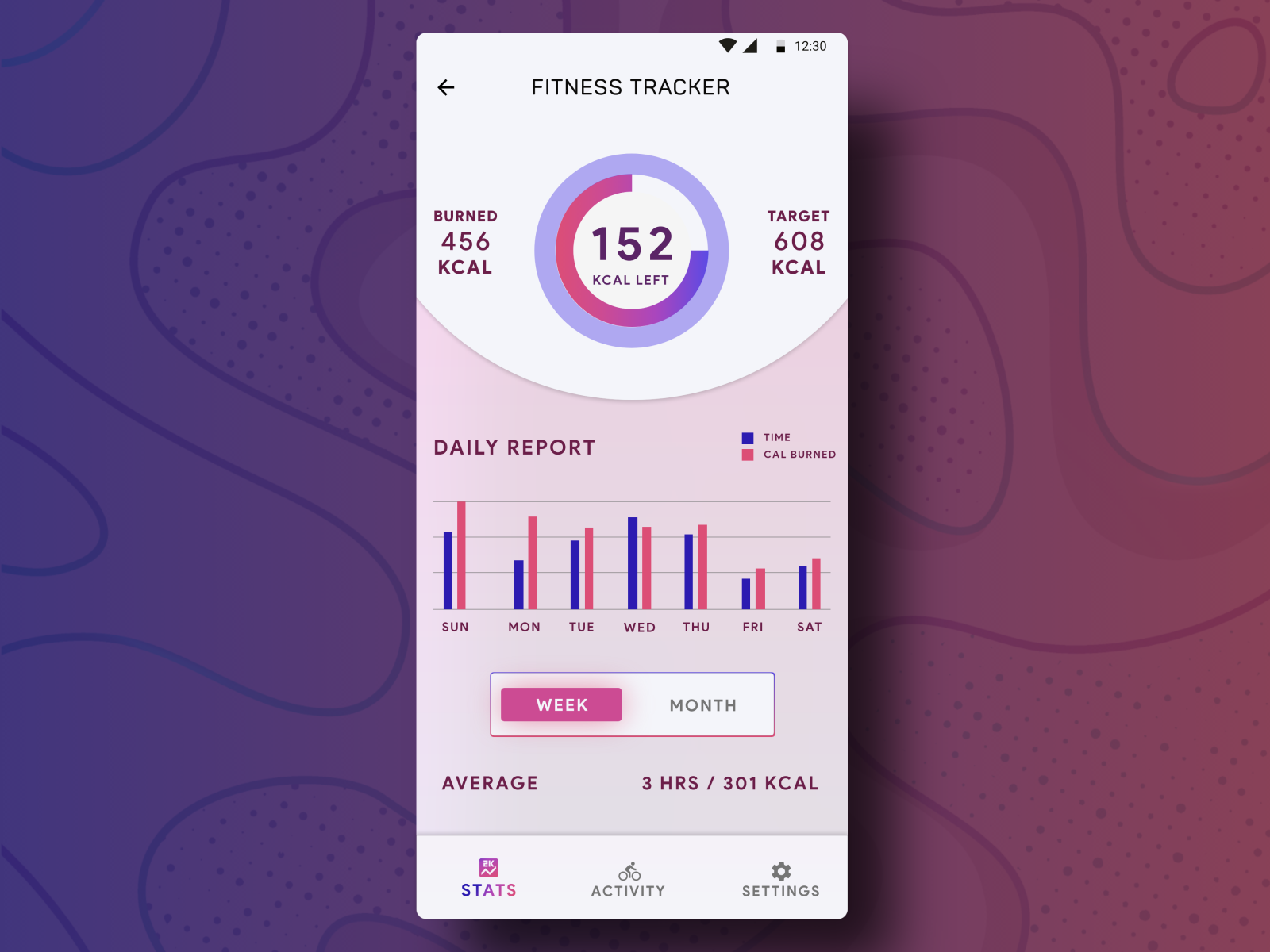 Daily UI Challenge #41 - Fitness Tracker by Yash Desai on Dribbble