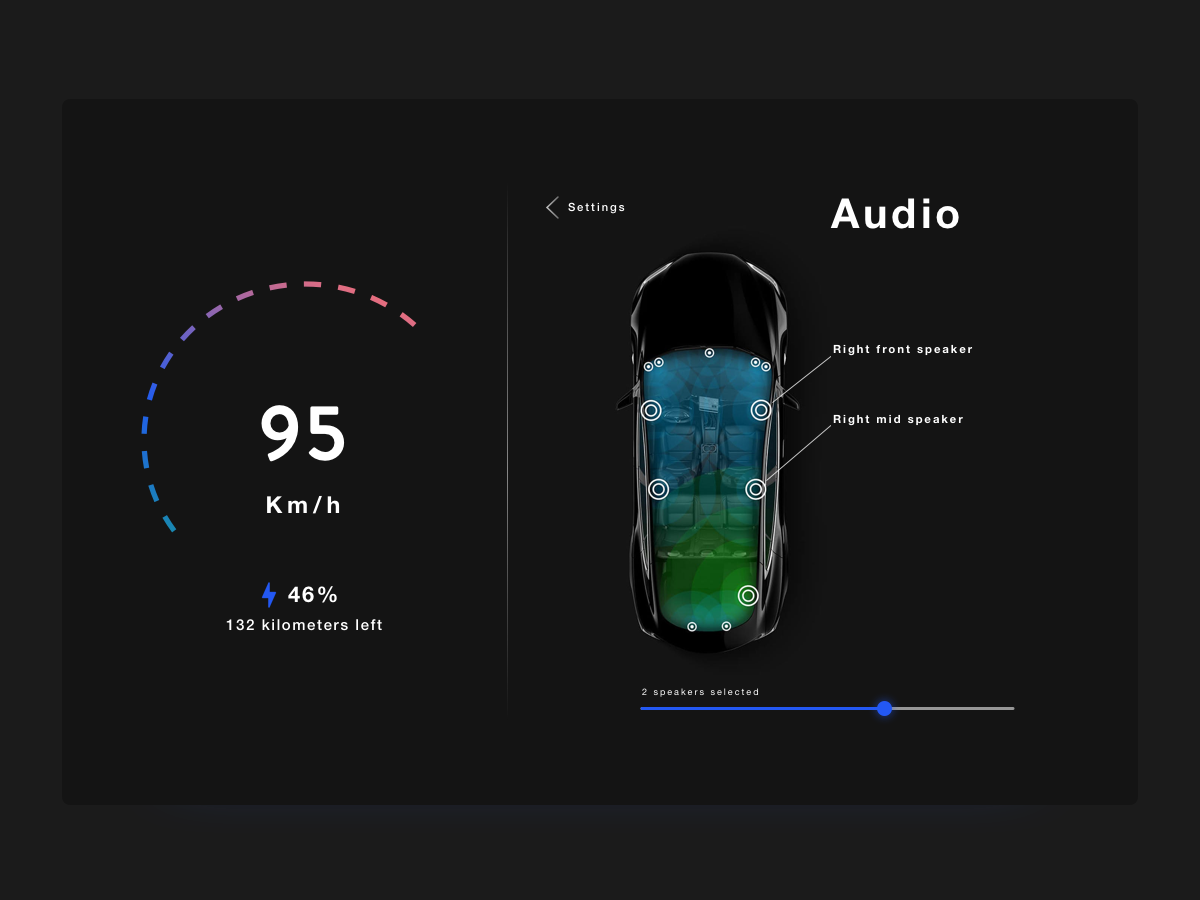 Daily UI Challenge #034 - Car Interface by Hasse Finderup on Dribbble