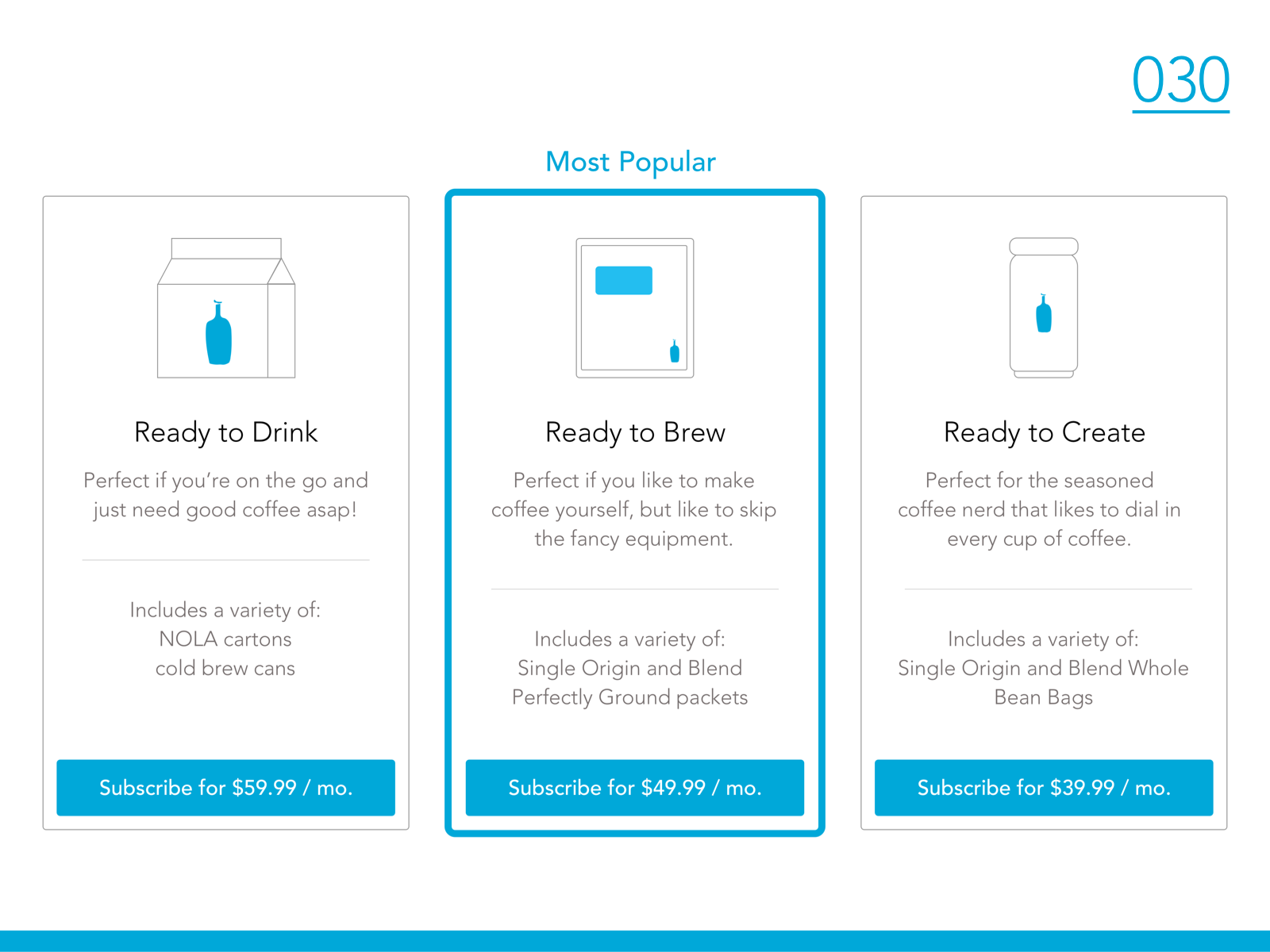 Daily UI Challenge - Day 30 by Austin Christopher on Dribbble