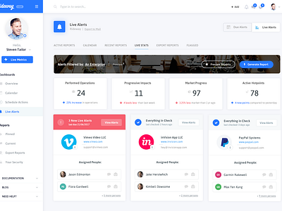 Rideway - Corporate Dashboard by Stelian Subotin on Dribbble