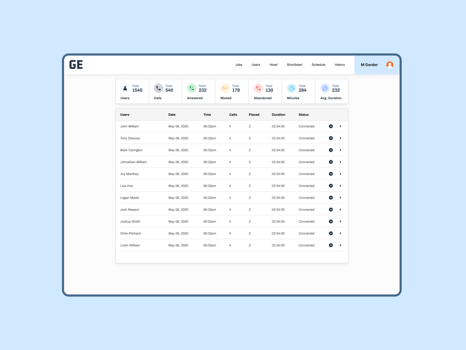Agent Portal by Sandip Dave on Dribbble