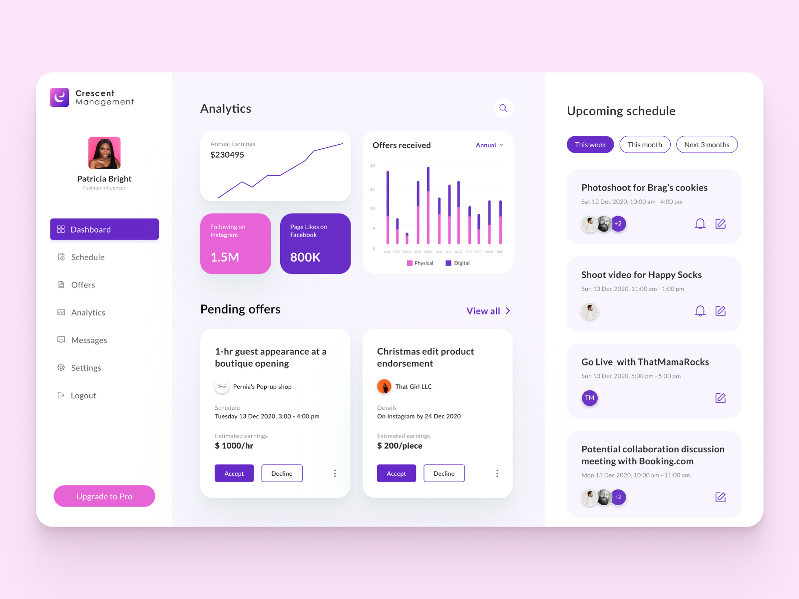 Daily UI Day 78 - Pending Invitation by Sona Shyamsukha on Dribbble