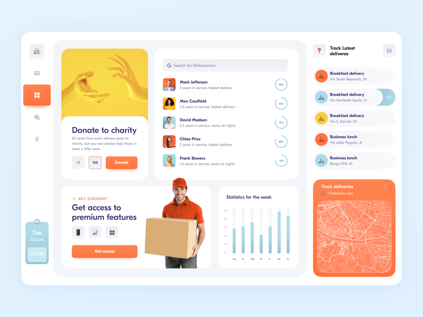 Delivery Dashboard by Toma Li on Dribbble